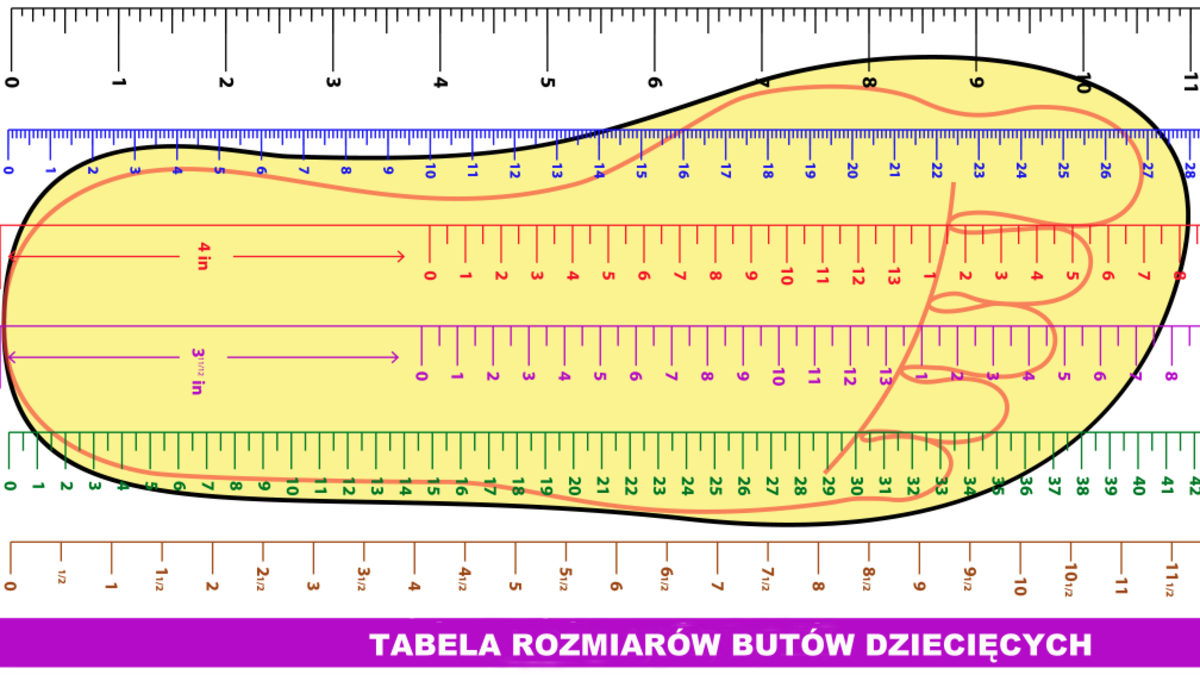 Vraca Sa Reklama Hlavu Hore Rozmiar Buta U Rocznego Dziecka Napier